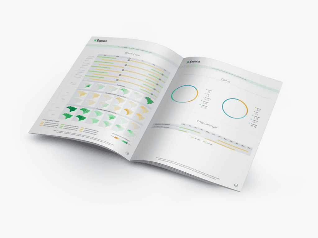 Negotiation Pack - Expana