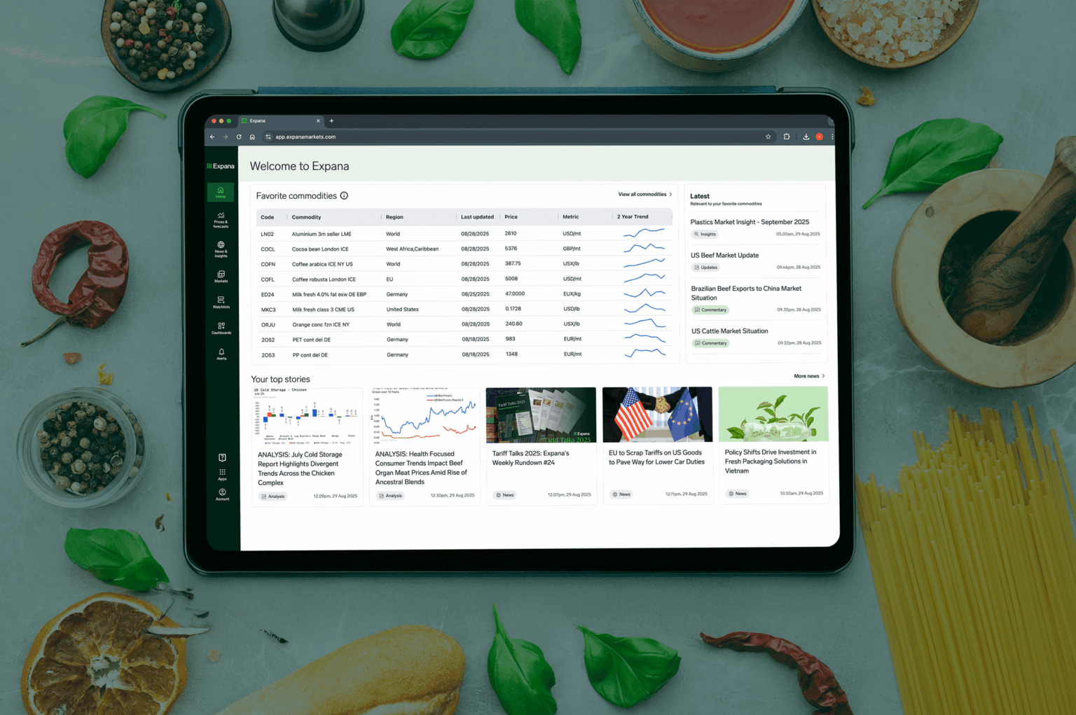 Expana Unveils New Unified Platform, Transforming Global Food Market Data